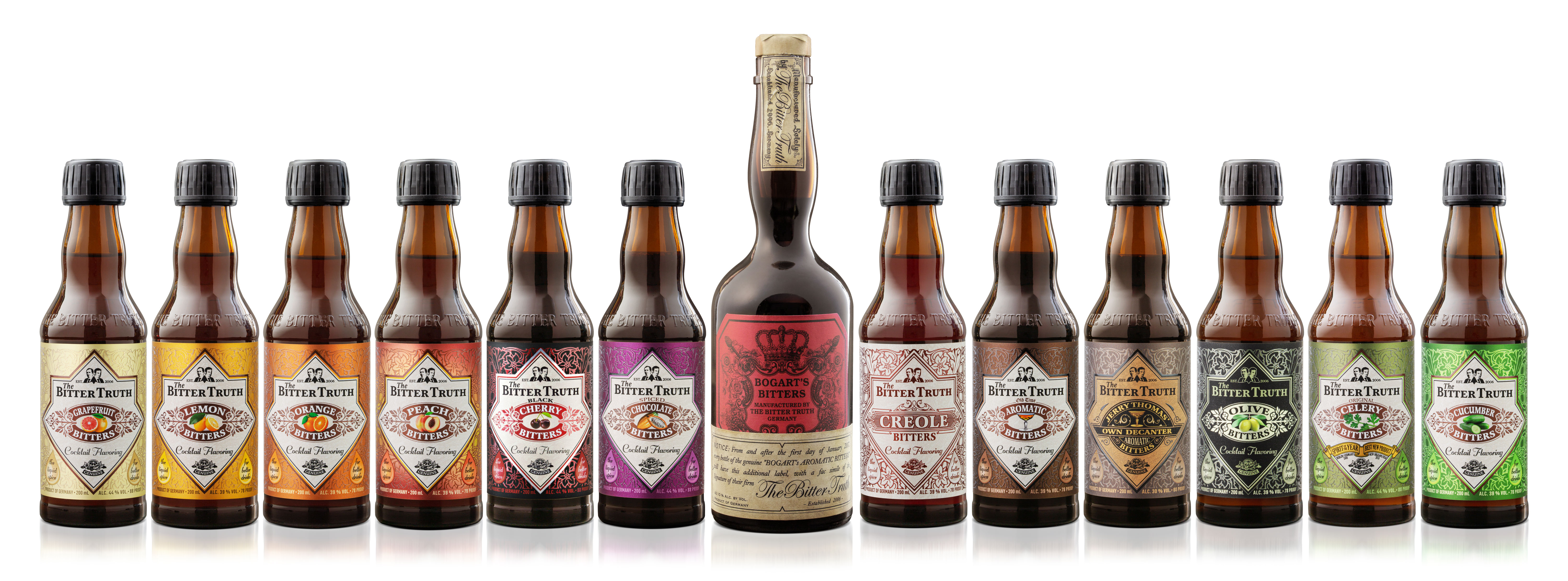 Produsentfokus: The Bitter Truth – VinArena – Din arena for vin og ...